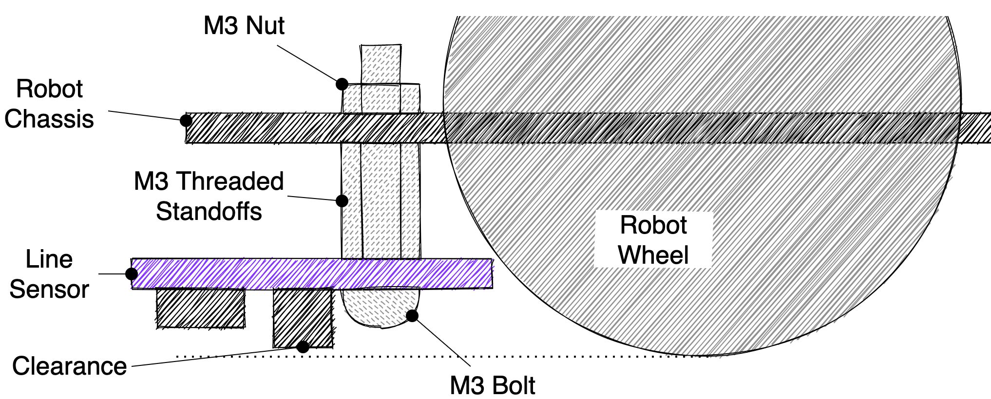 How to add line following to a robot with Raspberry Pi Pico and Python | Orionrobots - Learn to ...