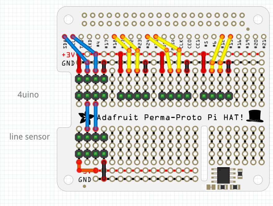 What electronics did I use in the PiWars 2019 Metal Chassis Robot ...