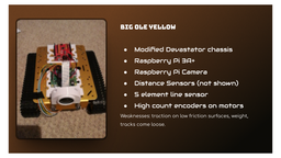 Specification card for my PiWars 2024 entry | Orionrobots - Learn to build robots at home