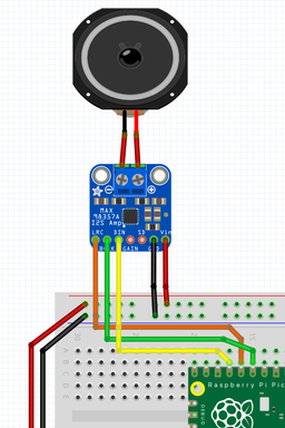How to get i2s playback with Raspberry Pi Pico | Orionrobots - Learn to build robots at home